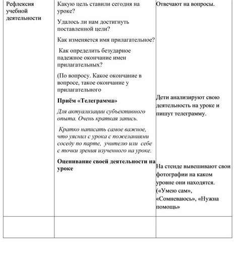 «Правописание безударных падежных окончаний имён прилагательных в единственном числе 4 класс