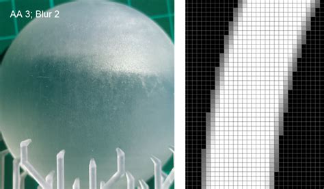 Dlp Anti Aliasing Aa And Blurr In Resin 3d Printing Liqcreate