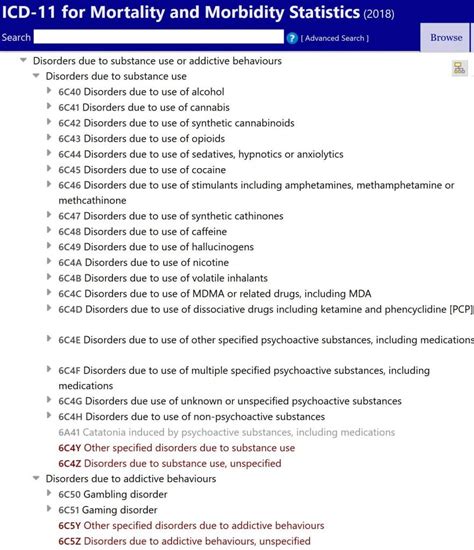 Propagandists Misrepresent Peer Reviewed Papers And Icd 11 Search Features To Fuel False Claim