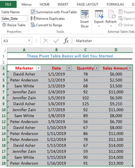 These Pivot Table Basics Will Get You Started Excelchat