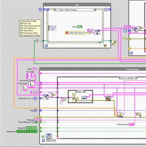 solved queued state machine stuck on subvi ni community