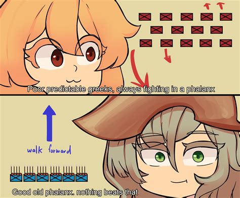 The Simpsons Danbooru