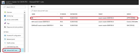 Docker Azure Container Service Not Accessible Stack Overflow