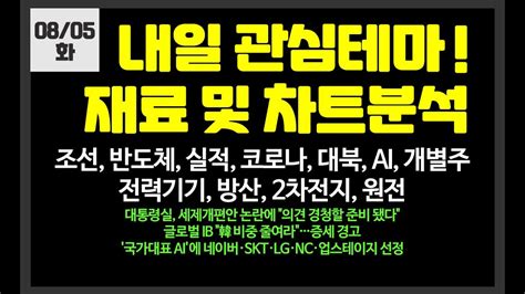 내일 관심테마 조선실적대북ai코로나개별주김밥바이오삼성전자한화오션풀무원hj중공업두산에너빌리티naver카카오대한조선hd현대인프라코어이수페타시스