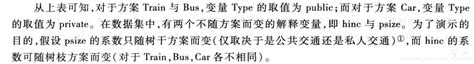 5stata的基本使用 嵌套logitstata的nested Logit Model使用教程 Csdn博客