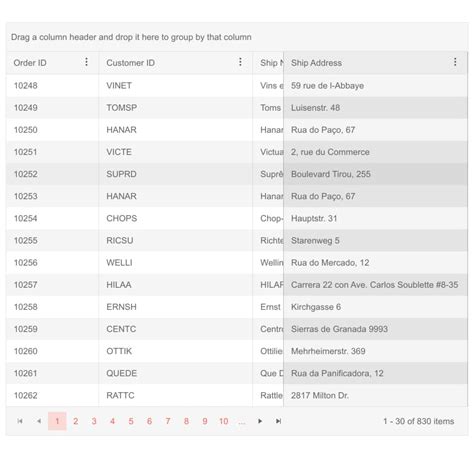 Aspnet Mvc Grid Component Telerik Ui For Aspnet Mvc