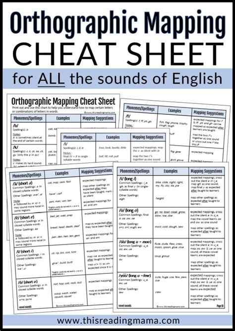 orthographic mapping cheat sheet helpful tips and tricks