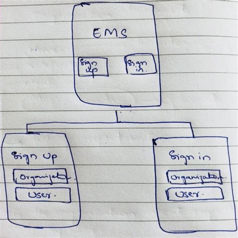Event Management System Android App Projects