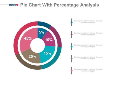 pie chart with percentage analysis powerpoint slides powerpoint slide