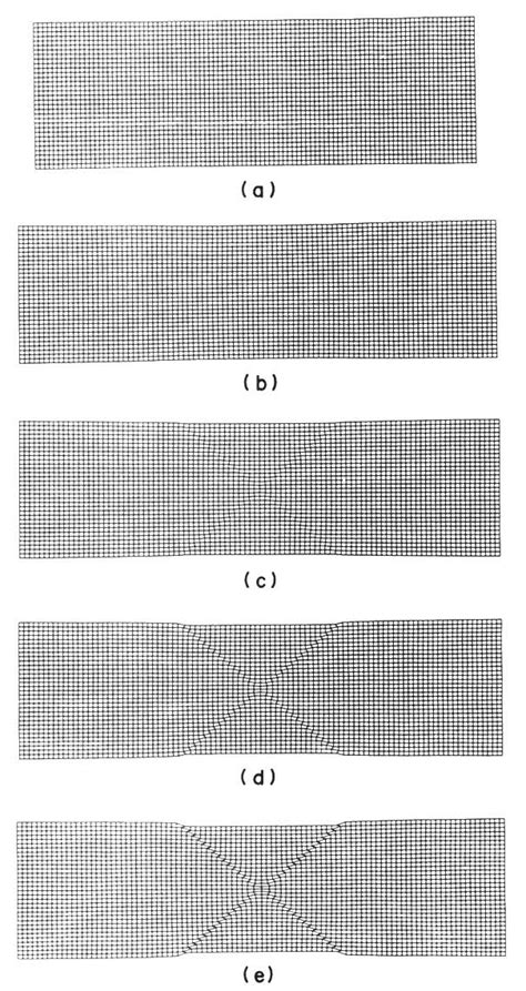 A Typical Finite Element Grid Used In The Present Analyses Each Download Scientific Diagram
