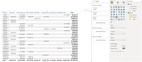 solved grouping using the same value twice microsoft fabric community