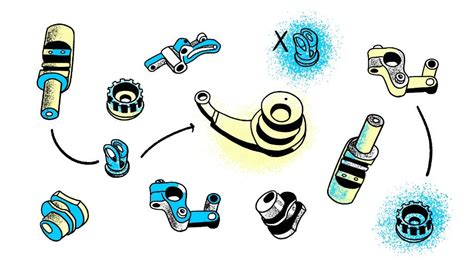 Design Is Not About Keyboard Shortcuts — And More Ux Links This Week
