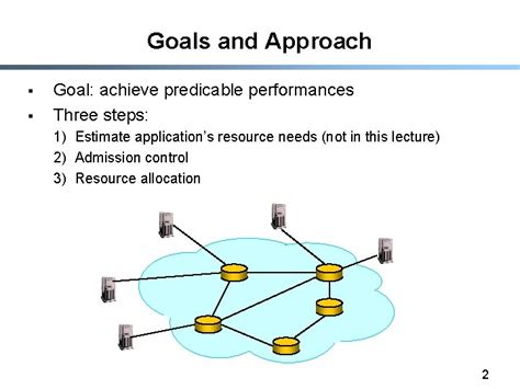 cs 194 distributed systems resource allocation scott shenker