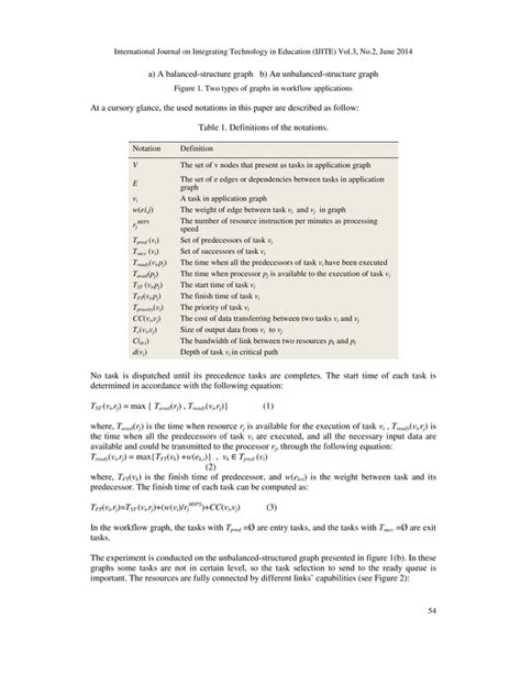 A Bi Objective Workflow Application Pdf