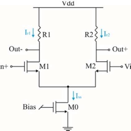 A Simple Differential Amplifier Download Scientific Diagram