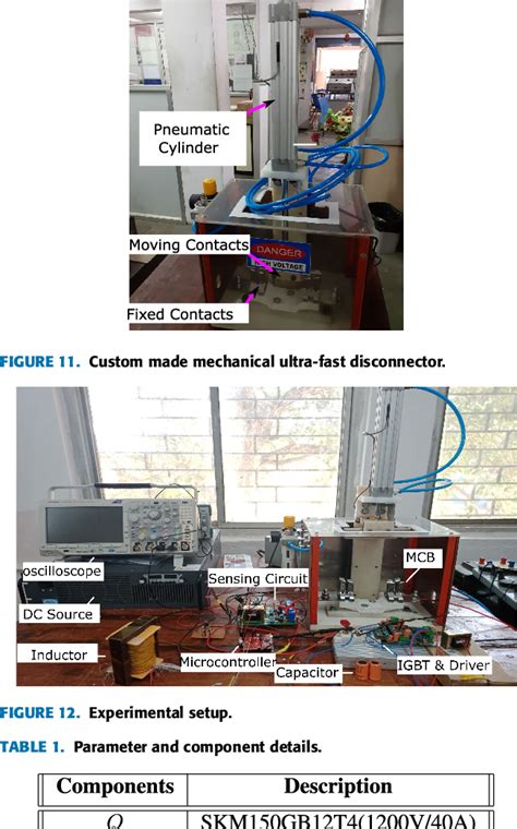 Table 1 From A Modified Hybrid Dc Circuit Breaker With Reduced Arc For