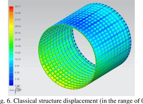 Figure 6 From Strategy And Implementation Of A Parametric Cad Model For R2035 Aircraft Structure