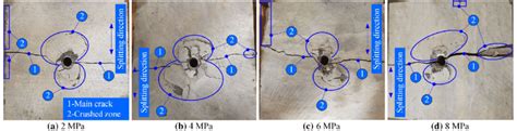 Rock Fracture Morphology At Various Vertical Confining Pressure Values