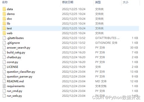 基于python neo4j 民航数据 ，我搭建了一个知识图谱的自动问答系统 python智能问答系统开发结合知识图谱 csdn博客