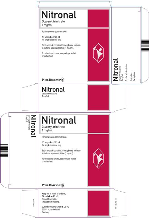 Nitroglycerin Iv