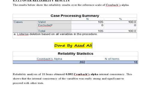 Do Anova Tests Reliability Tests And Regression On Spss By Pakessian