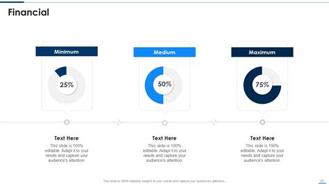 top 10 healthcare services powerpoint presentation templates in 2025