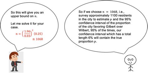 Margin Of Error And Sample Size If You Find This Useful Please Like