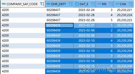Sql经典案例1:窗口函数用于连续几天如何使用窗口函数计算连续 Csdn博客 Sql经典案例1:窗口函数用于连续几天如何使用窗口函数计算连续 Csdn博客