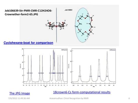 Chiral Recognition By Nmr Spectroscopy A Theoretical Approach Ppt Download
