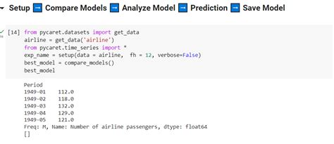 BUG Time Series Compare Models Returning Empty List Issue Pycaret Pycaret GitHub