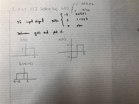 Solved Using CT Convolution Integral Determine The Output Chegg Com