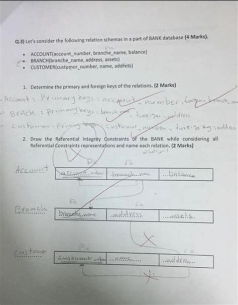 solved q 3 let s consider the following relation schemas in