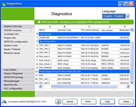 Hardware And Software Versions