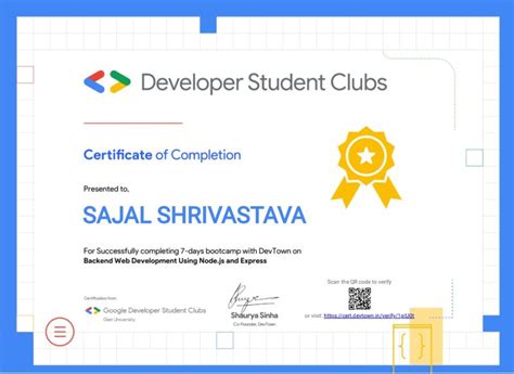 Sajal Shrivastava On Linkedin Nodejs Expressjs Backenddevelopment