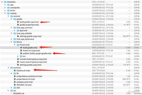 resolve the problem that android s directories in flutter module