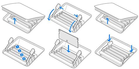 How To Put More RAM In An Apple IMac Computer ITIGIC