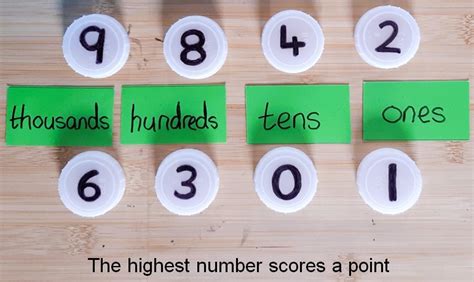 Fixit Maths Largest Smallest