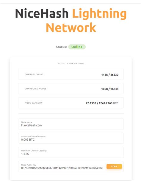 Nicehash Review WARNING Legit Platform BUT Make Sure To