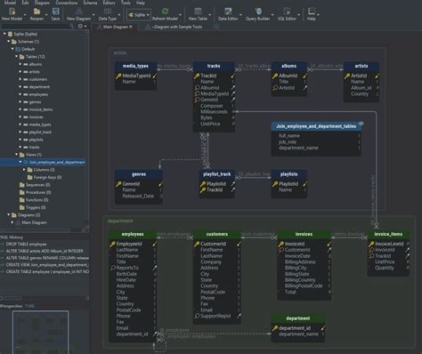 Sqlite Database Diagram Tool Design And Visualize With Dbschema