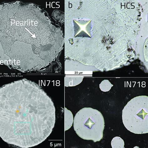 Microstructure Of Powder Particles Ab Hcs Cd In718 Download