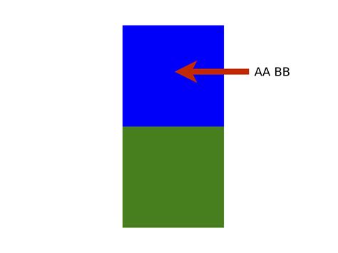 Matplotlib Annotate Location Of Arrow Relative To Text CsGros
