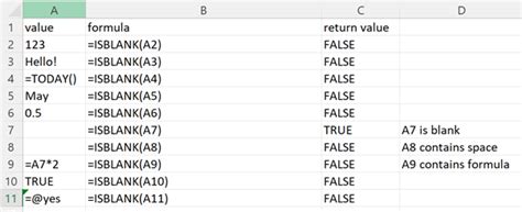 Isblank Function Syntax Excel Example Free Workout