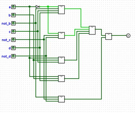Logism Further Reducing Number Of Logic Gates In A Circuit