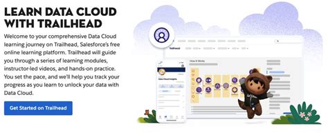 Paul Selway On Linkedin Datcloud Customer360 Trailhead