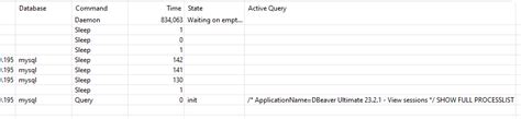 Set By Default In MySQL JDBC Connection Program Name As DBeaver Issue 21339 Dbeaver Dbeaver