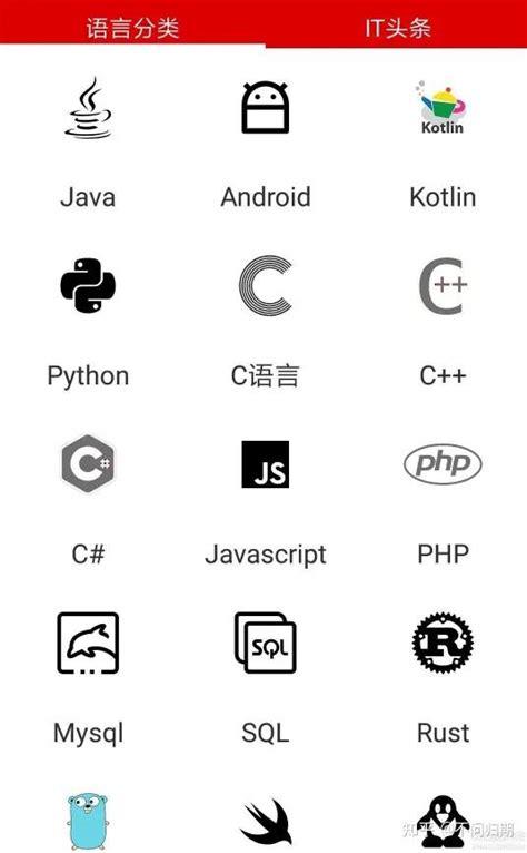 各大编程语言，不管你学习的是哪一个语言 我相信手机里应该有个它 知乎