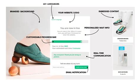 Virtual Waiting Rooms Everything You Need To Know