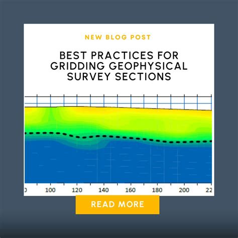 Golden Software On Linkedin Geophysics Datavisualization Surfer Bestpractices