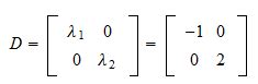 Matrix Diagonalization