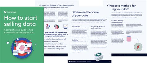 How To Start Selling Data